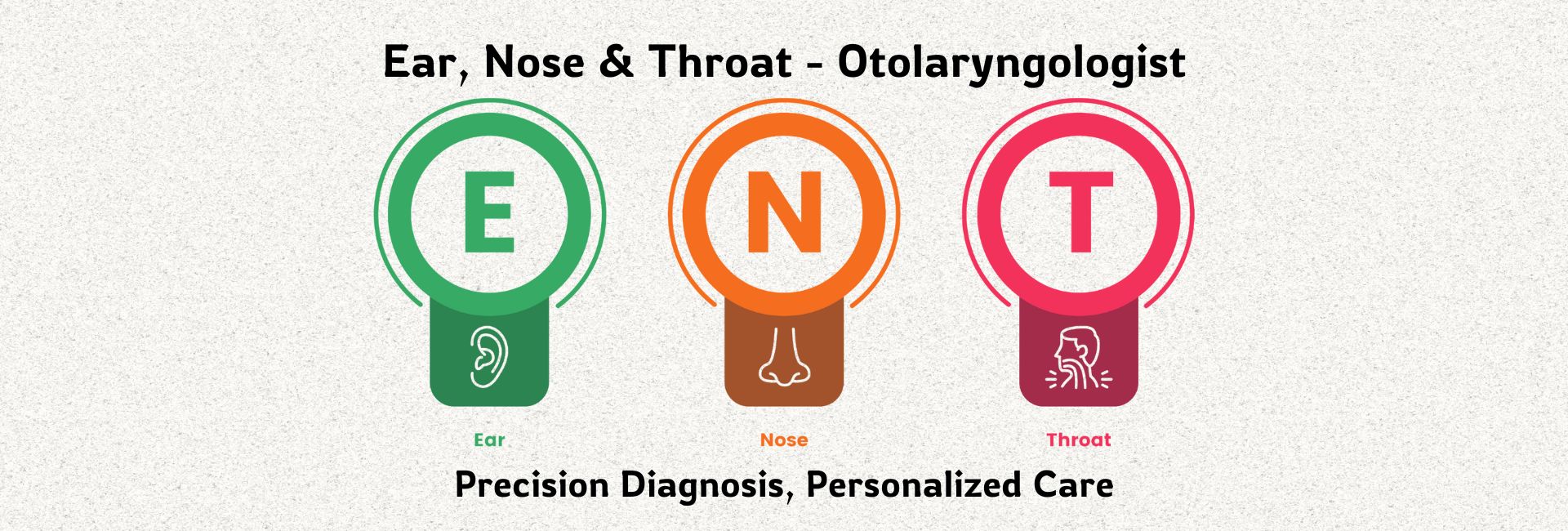 home about doctor s profile services gallery testimonials faqs contact us